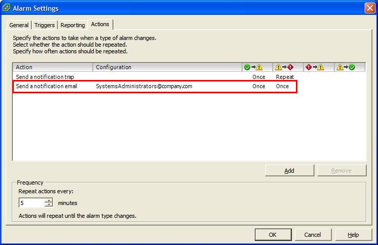 Add e-mail alerts to all 41 default vSphere 4.1 alarms | VirtuallyMikeBrown